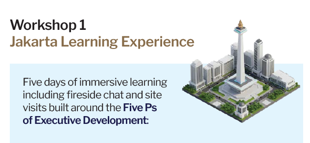 Emerging Asian Leaders Programme | SMU Executive